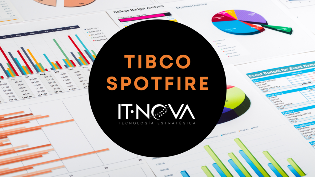 ¿Qué es TIBCO Spotfire? | Solución de análisis de datos